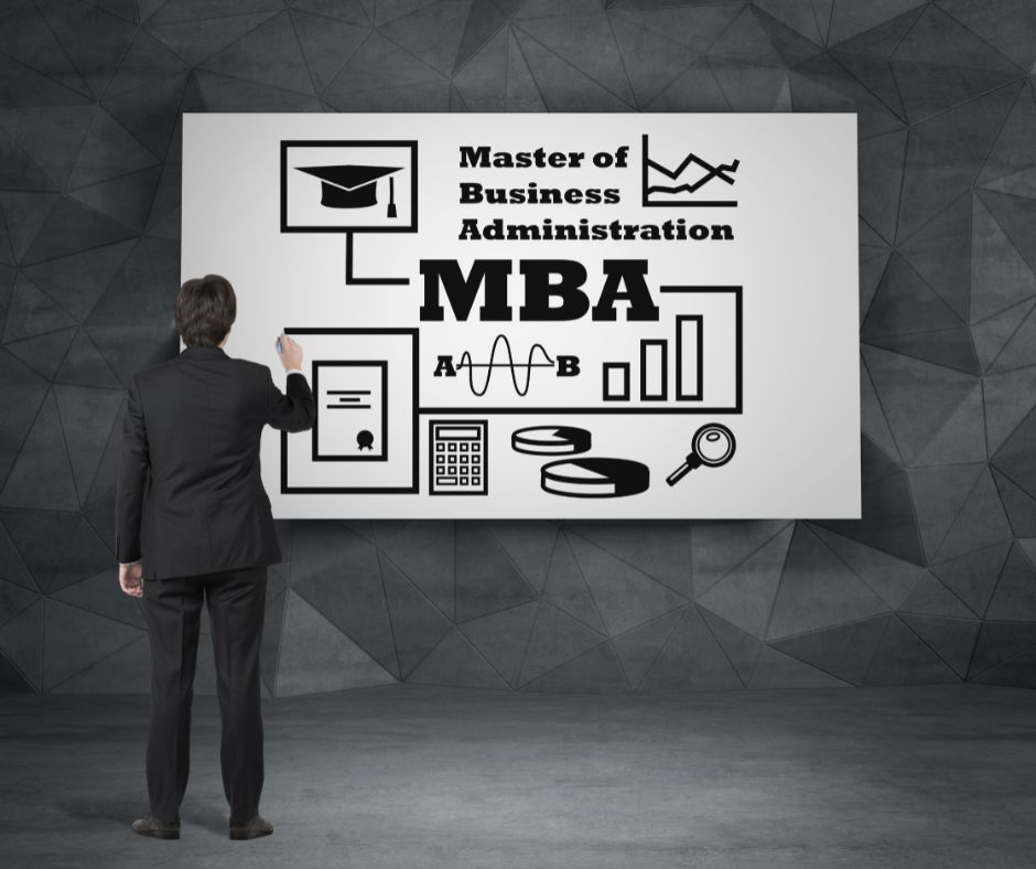 Essential Skills for MBA Candidates : From Aspiration to Achievement ...